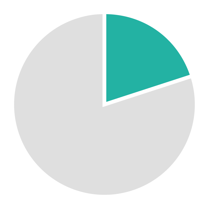 EdShift Home - EdShift