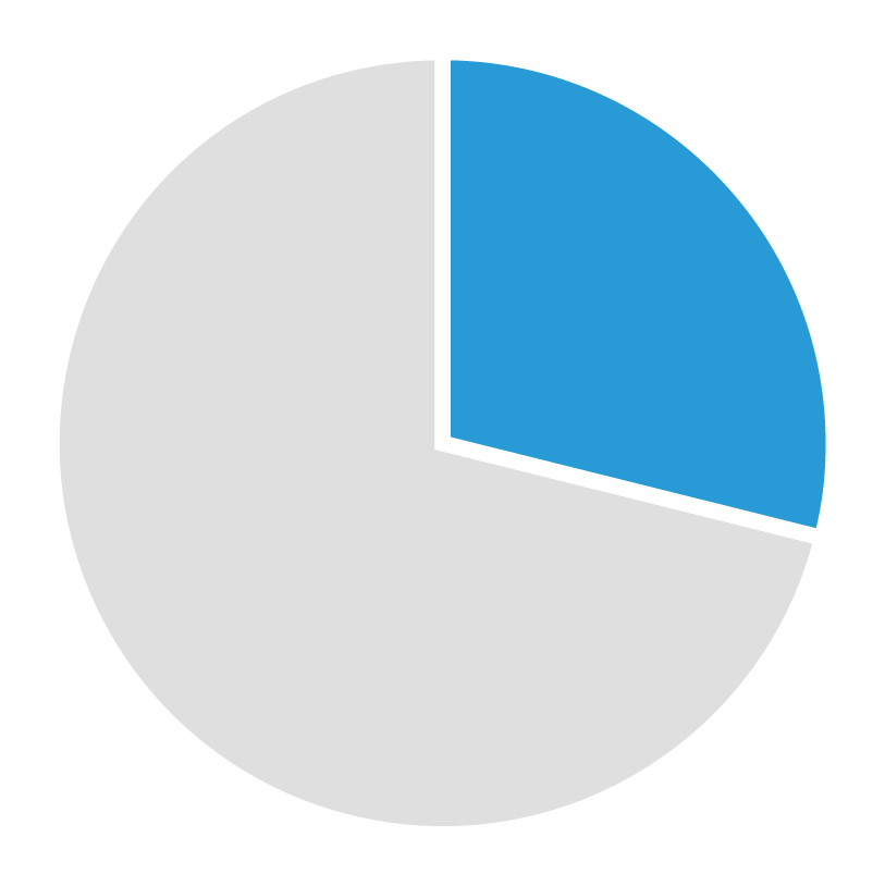 EdShift Home - EdShift
